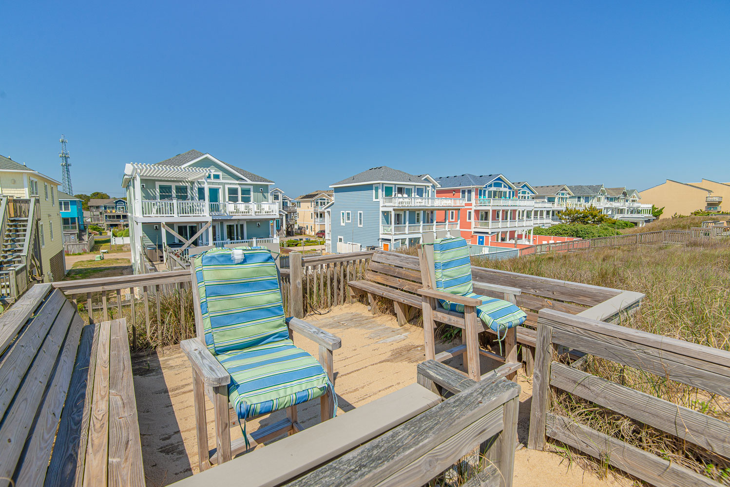 Outer Banks Rentals • OBX Vacation Homes • Joe Lamb Jr & Associates